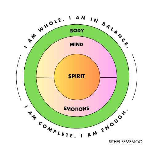 A Simple Self-Improvement Framework to Start Living Your Best Life ...